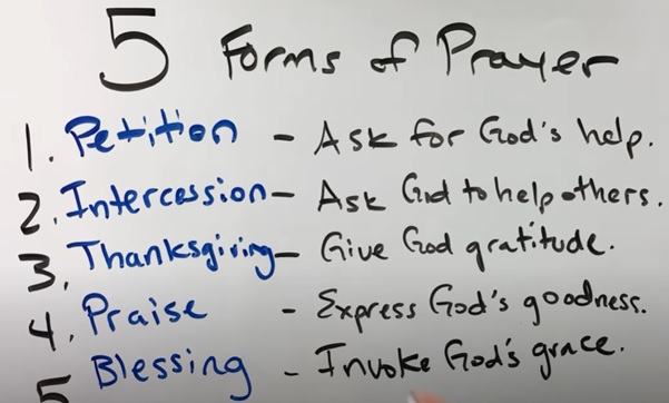 Catholic Prayer & Purpose – The Home of Pottz by Stephen Potter